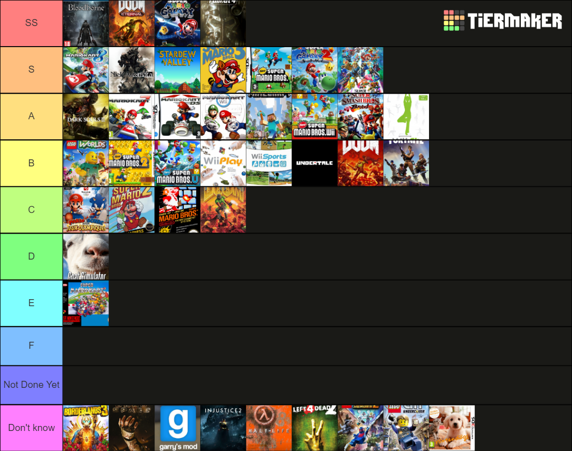 500+ Video Games Tier List (Community Rankings) - TierMaker