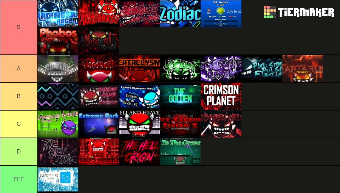 Geometry Dash Every Top 1 Demon Ever Tier List (Community Rankings ...