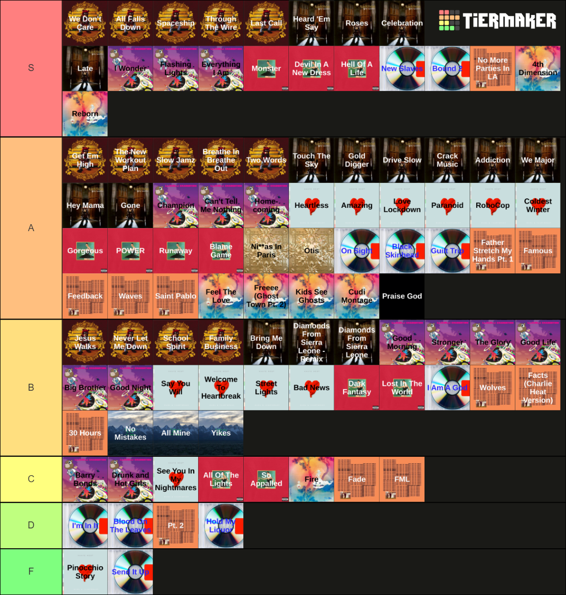 Kanye West/Ye Songs (Deluxe Template + 2024 UPDATE) Tier List ...