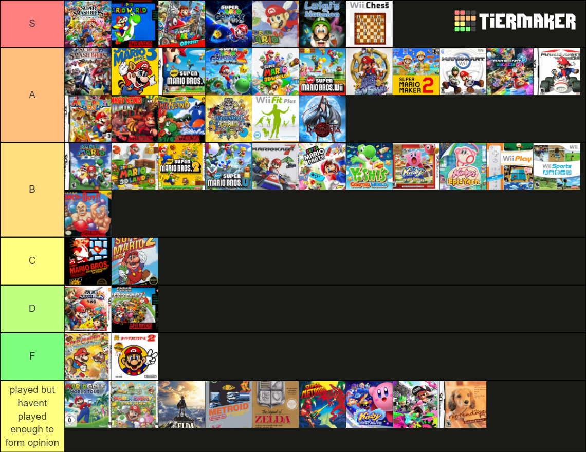 Nintendo Games For All Franchises Tier List (Community Rankings ...