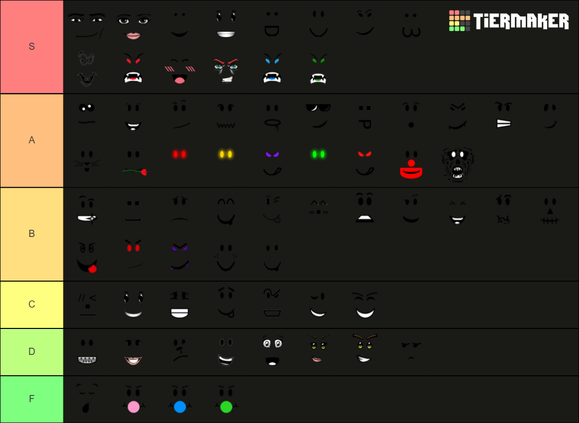 Roblox Faces Tier List (Community Rankings) - TierMaker
