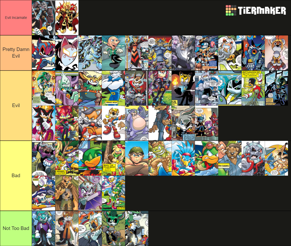 Archie Sonic Villains Tier List (Community Rankings) - TierMaker