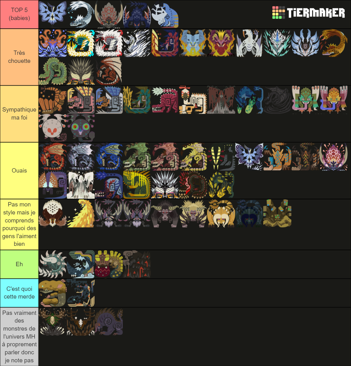 Monster Hunter World Iceborne: Large Monsters Tier List (Community ...