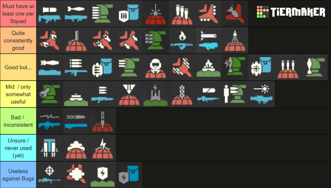 Helldivers 2 Stratagem Tier List (Community Rankings) - TierMaker
