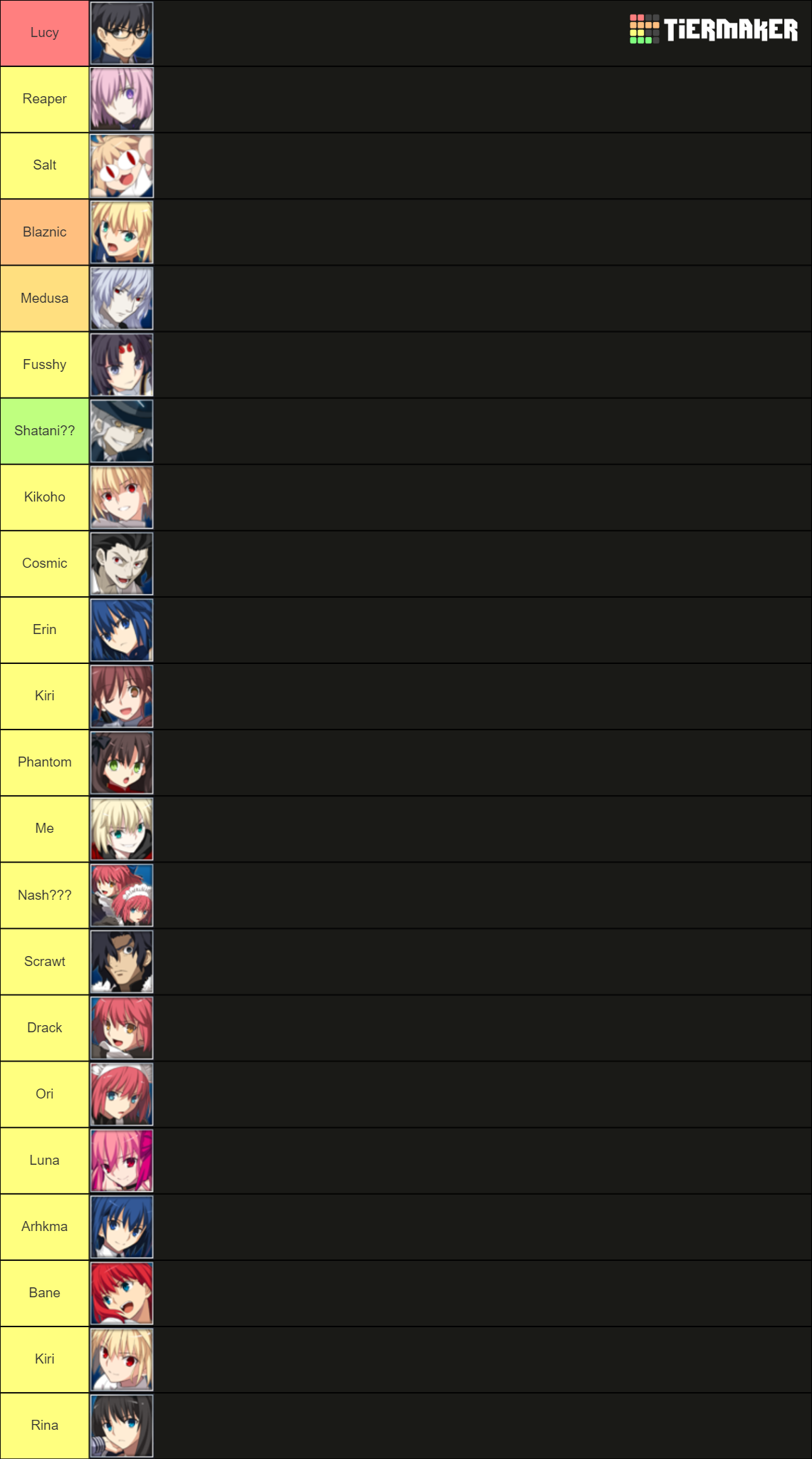 Melty Blood Type Lumina/MBTL Characters ver1.34 Tier List (Community ...