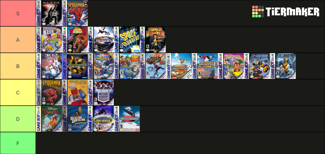 Activision Game Boy Color Gamеs Tier List (Community Rankings) - TierMaker