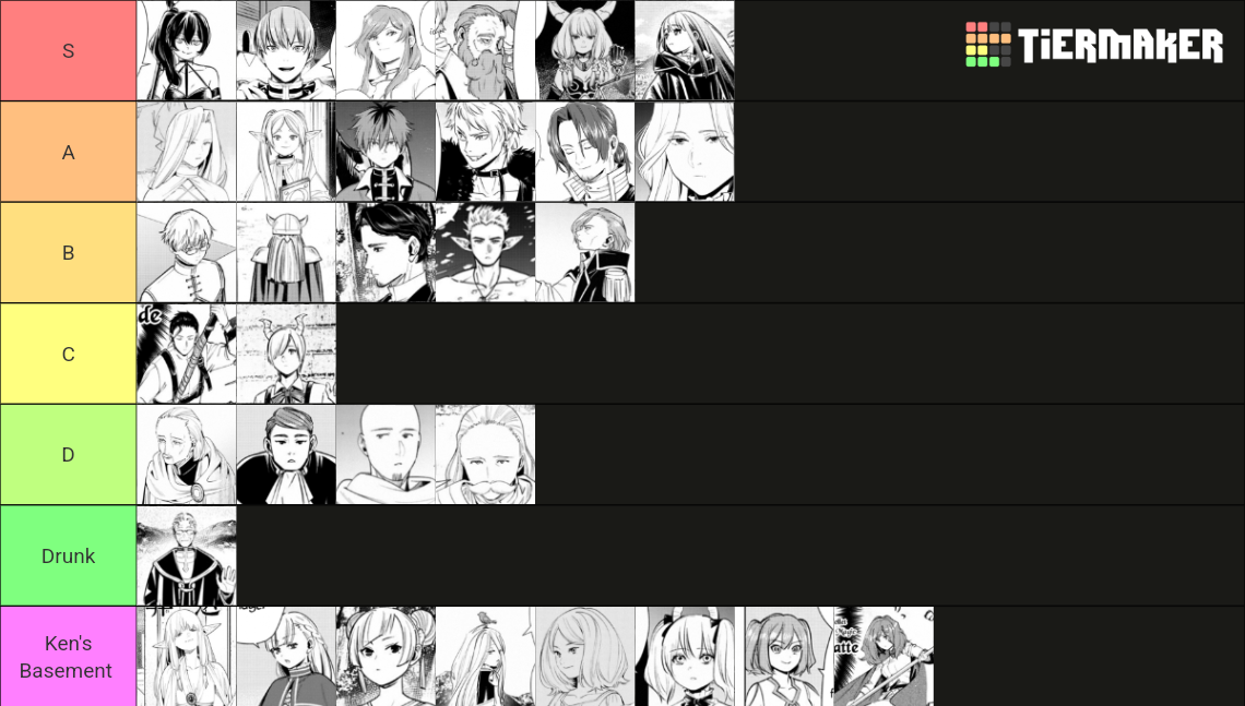 Frieren All Characters Tier List (Community Rankings) - TierMaker