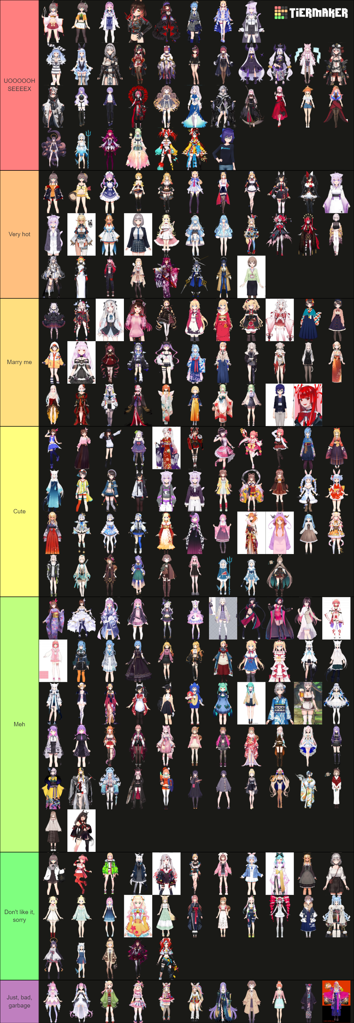 Hololive Outfit Tier List (Community Rankings) - TierMaker