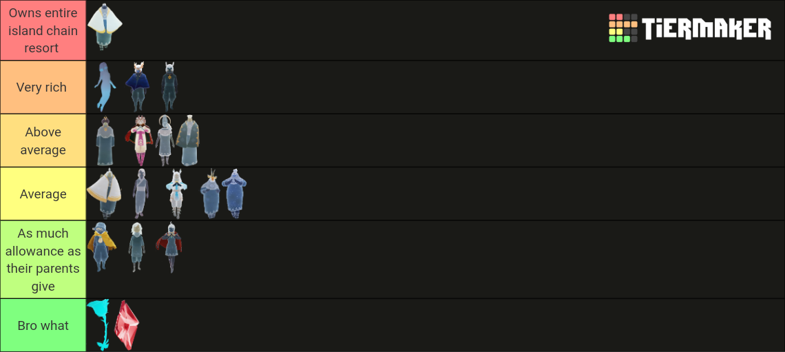 Sky: CoTL Seasonal Guides Tier List (Community Rankings) - TierMaker