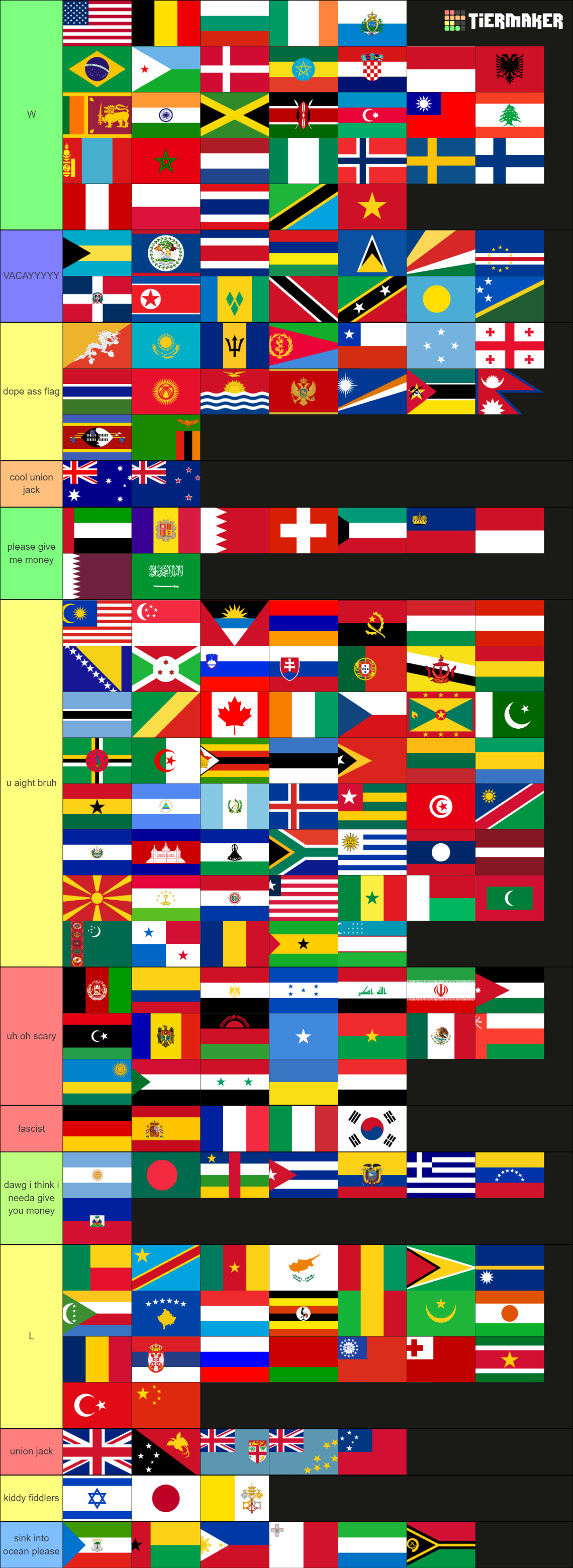 Countries of the World, ranked Tier List (Community Rankings) - TierMaker