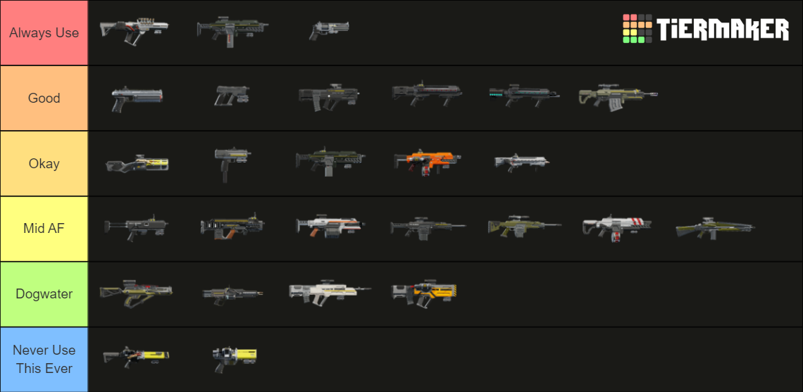 Helldivers 2 weapon tierlist all weapon Tier List (Community Rankings ...
