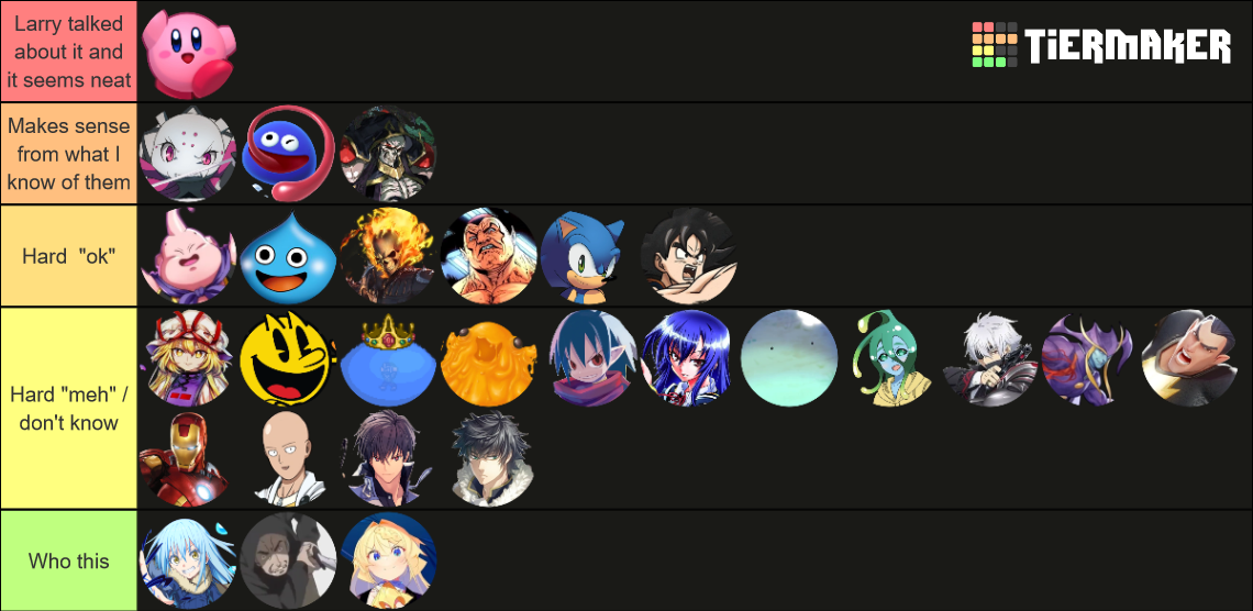Rimuru Death Battle Opponents Tier List (Community Rankings) - TierMaker
