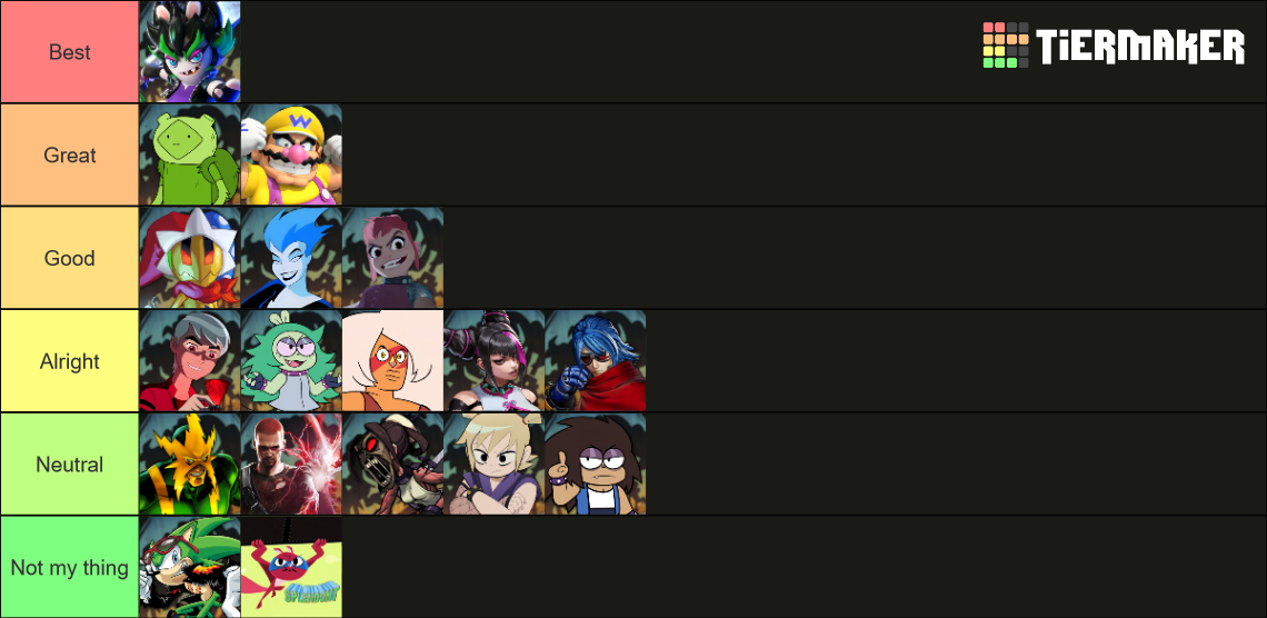 Versus Ideas for Surge the Tenrec (Sonic IDW) Tier List (Community ...