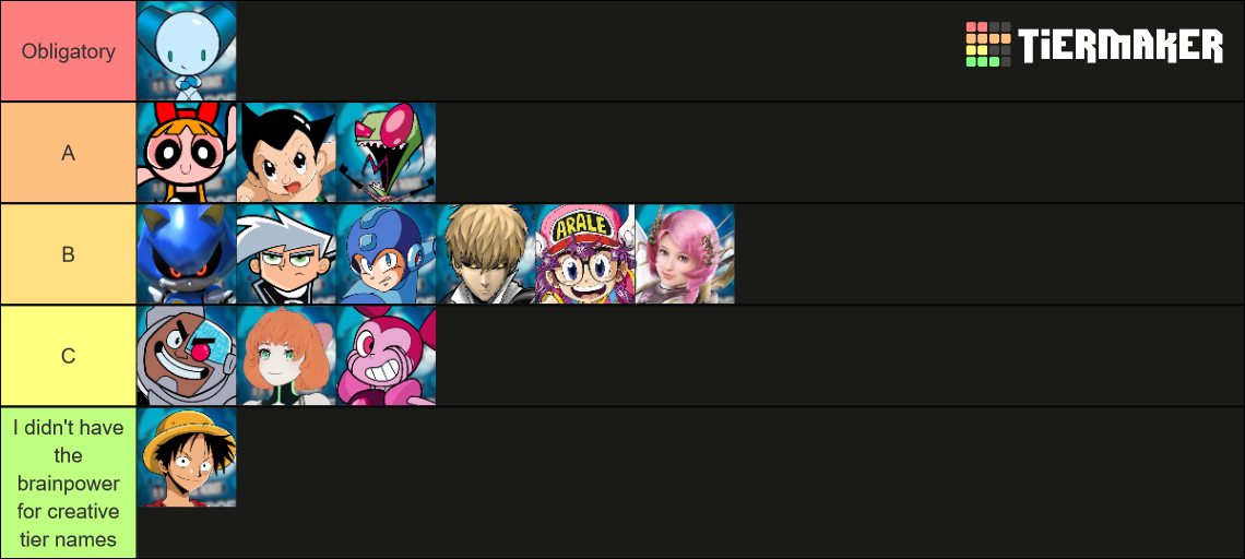 VS Matches: Jenny Wakeman Tier List (Community Rankings) - TierMaker