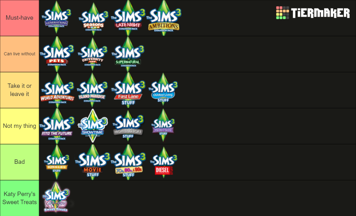 The sims 3 packs Tier List (Community Rankings) - TierMaker