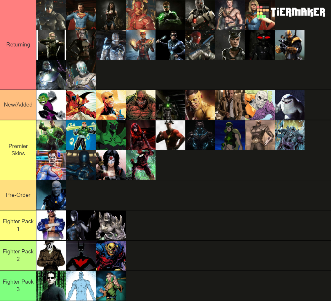 Injustice 3 (Updated list) Tier List (Community Rankings) - TierMaker