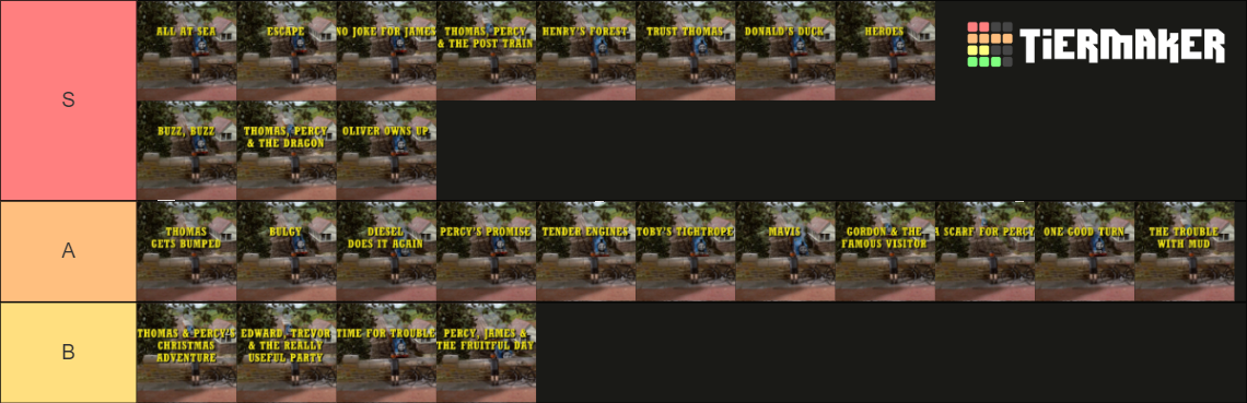 Thomas & Friends Series 3 Tier List (Community Rankings) - TierMaker