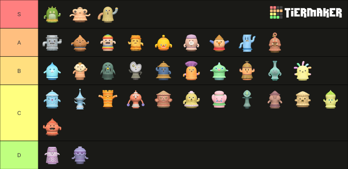 Animal Crossing New Horizons Gyroids Tier List (Community Rankings ...