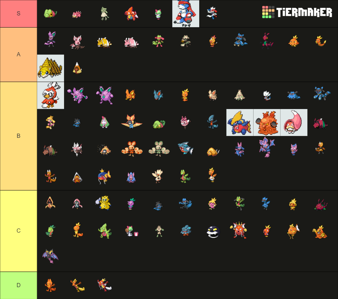 infinite fusion Tier List (Community Rankings) - TierMaker