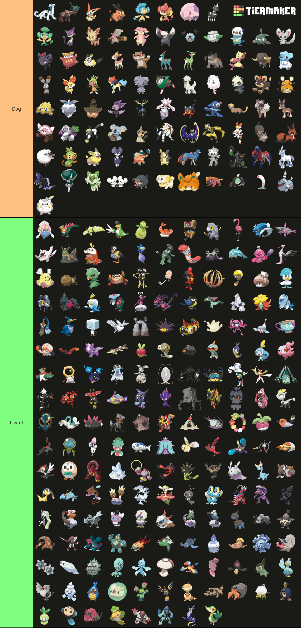 Pokemon: Dog or Lizard (Gens 5 through 9) Tier List (Community Rankings ...