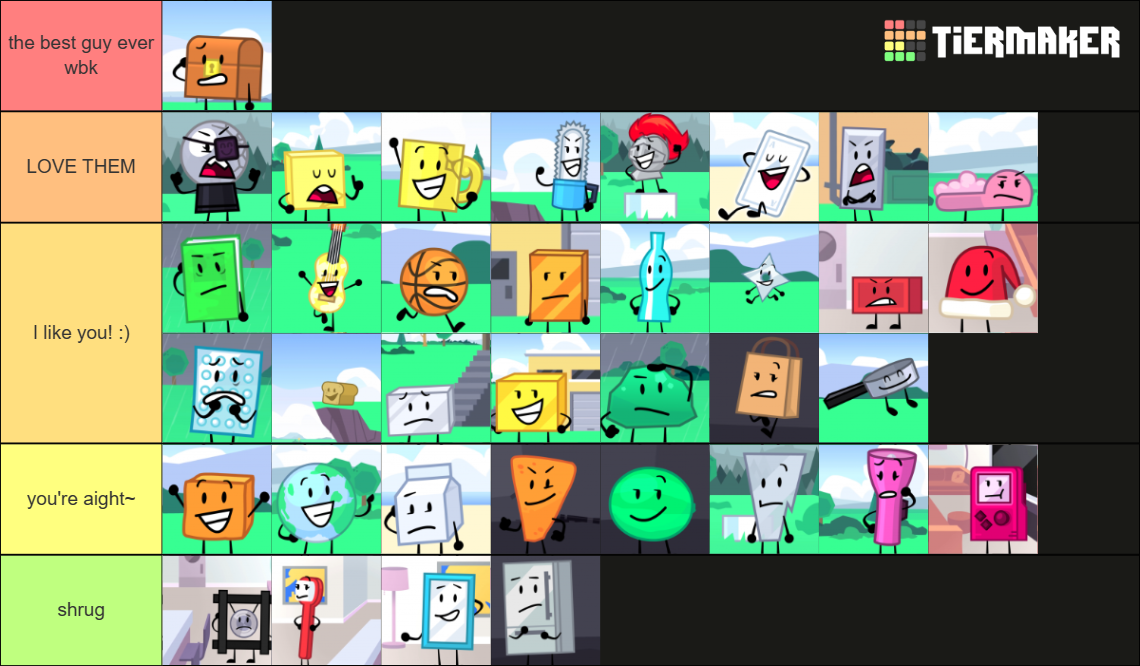 Paper Puppets Take 2 Characters Tier List (Community Rankings) - TierMaker