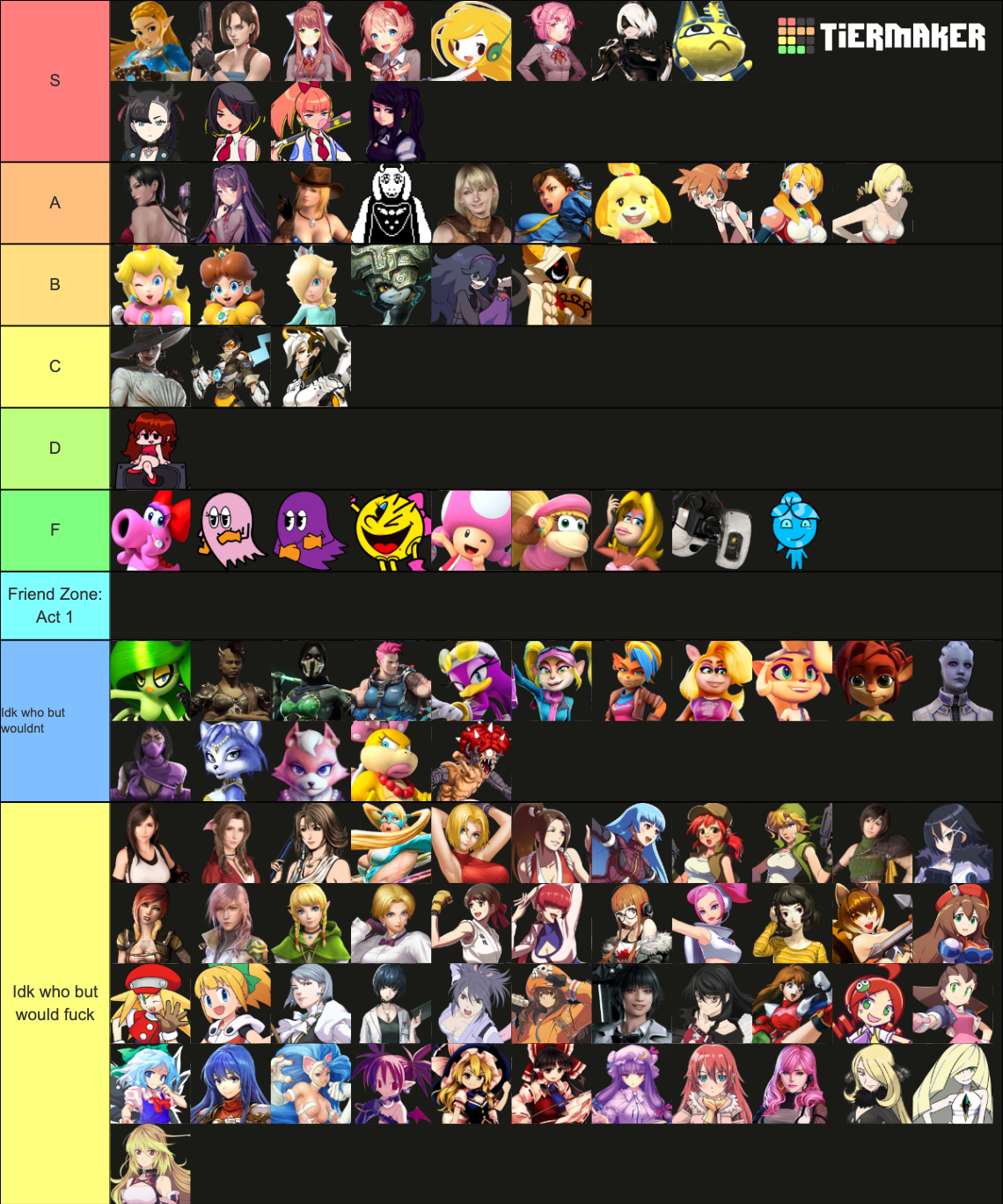 The ULTIMATE Video Game Crush (Girls) Tier List (Community Rankings ...