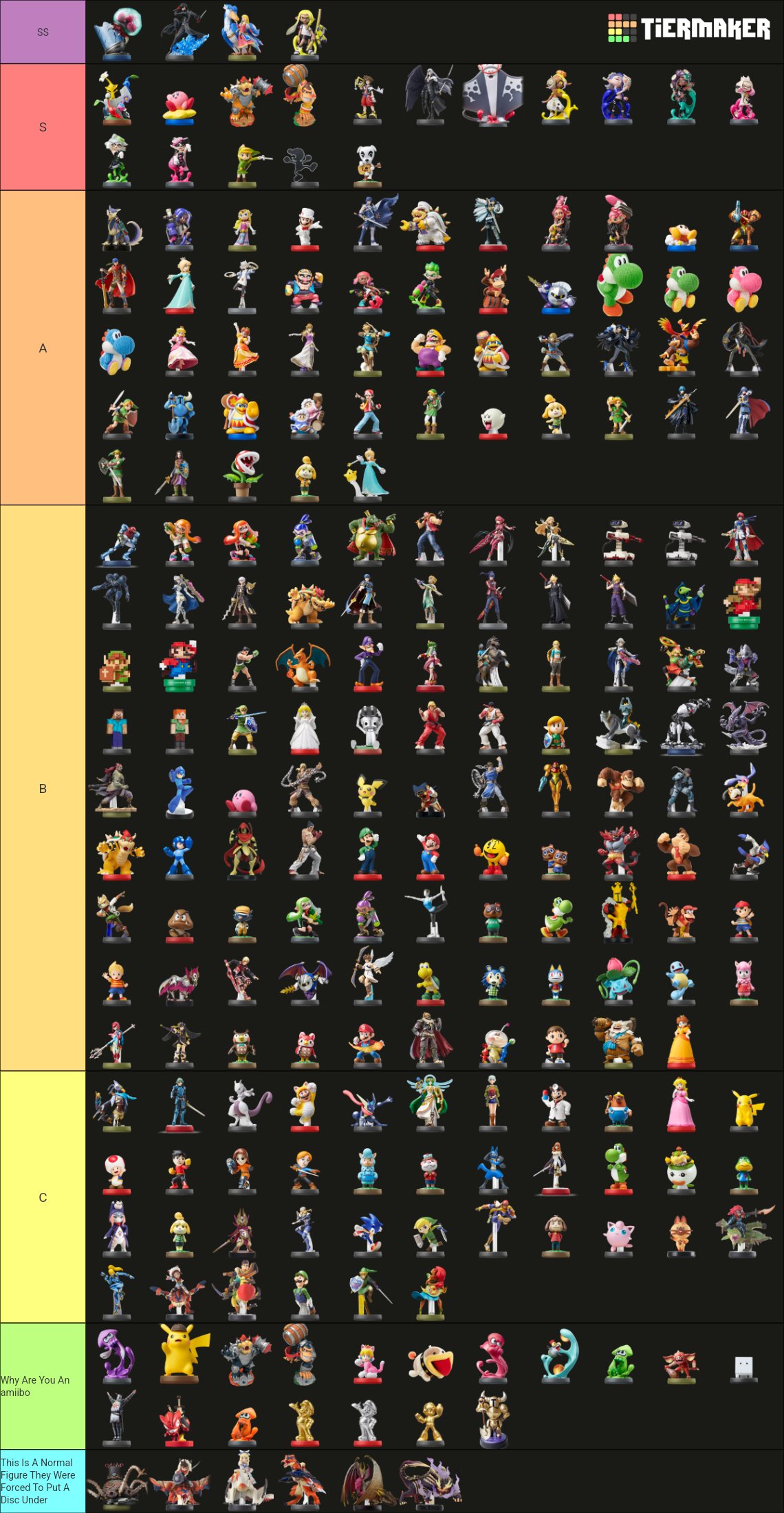 Every Amiibo Tier List (Community Rankings) - TierMaker