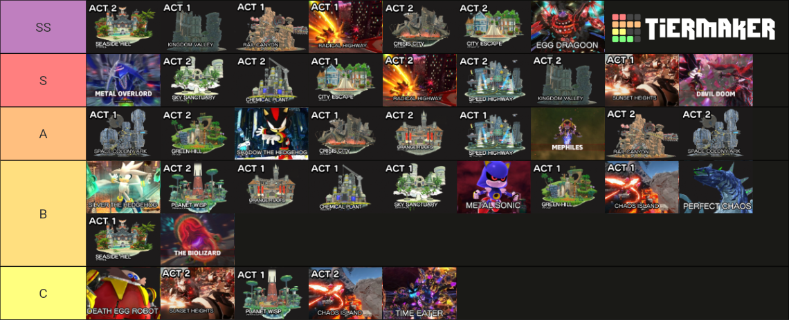 Sonic X Shadow Generations ALL levels and bosses Tier List (Community ...