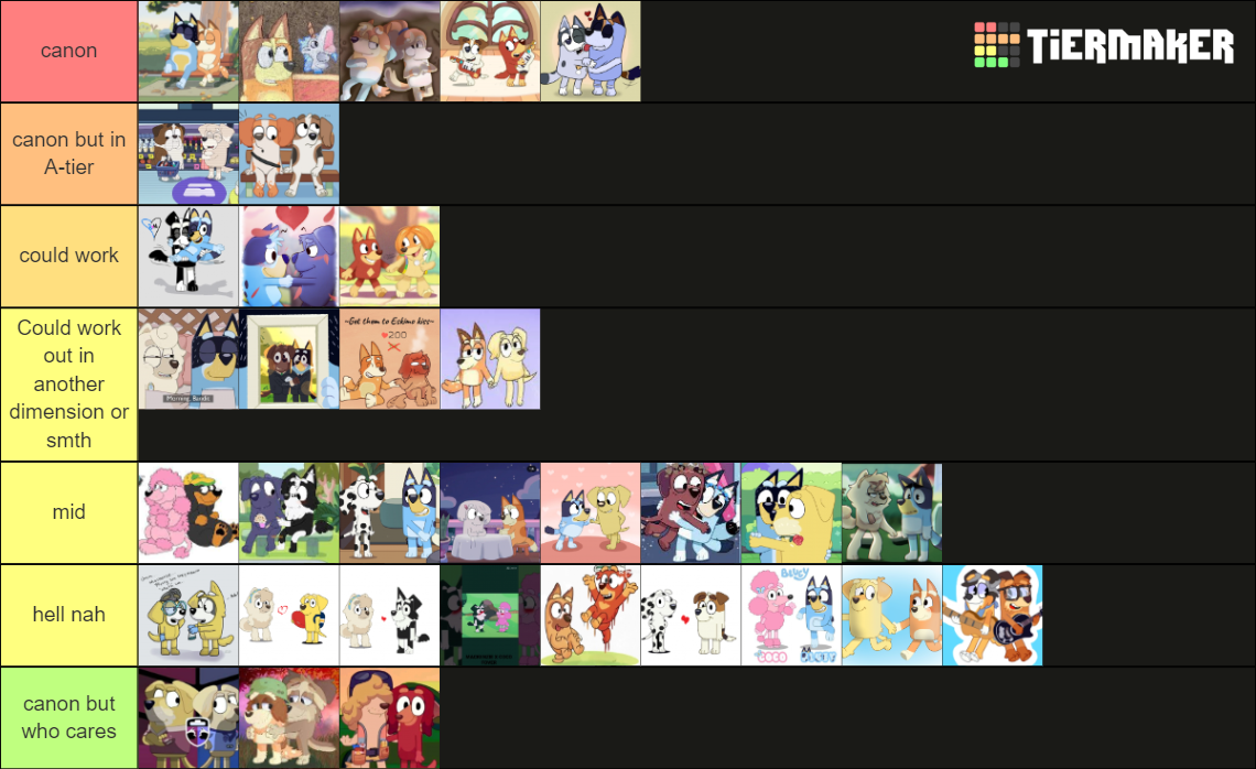 Bluey ships Tier List (Community Rankings) - TierMaker