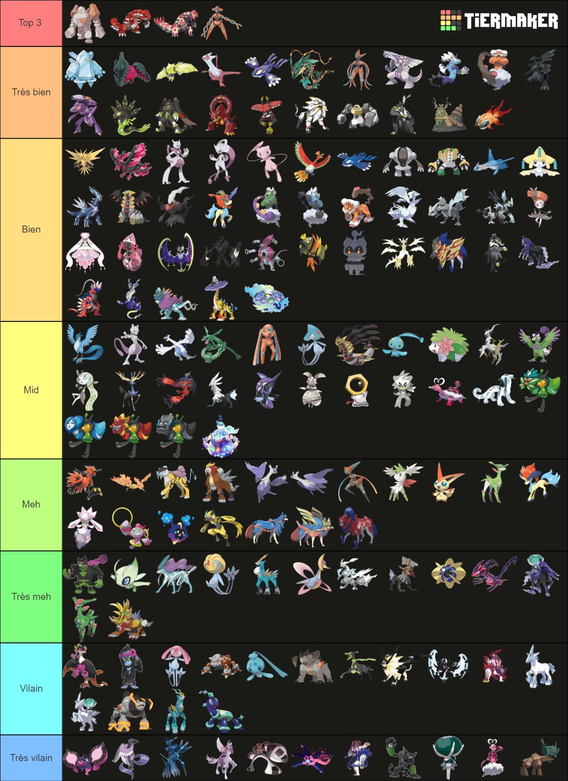 Legendary Pokemon Gen 1-9 (All Forms, S/V DLC Mochi Mayhem) Tier List ...