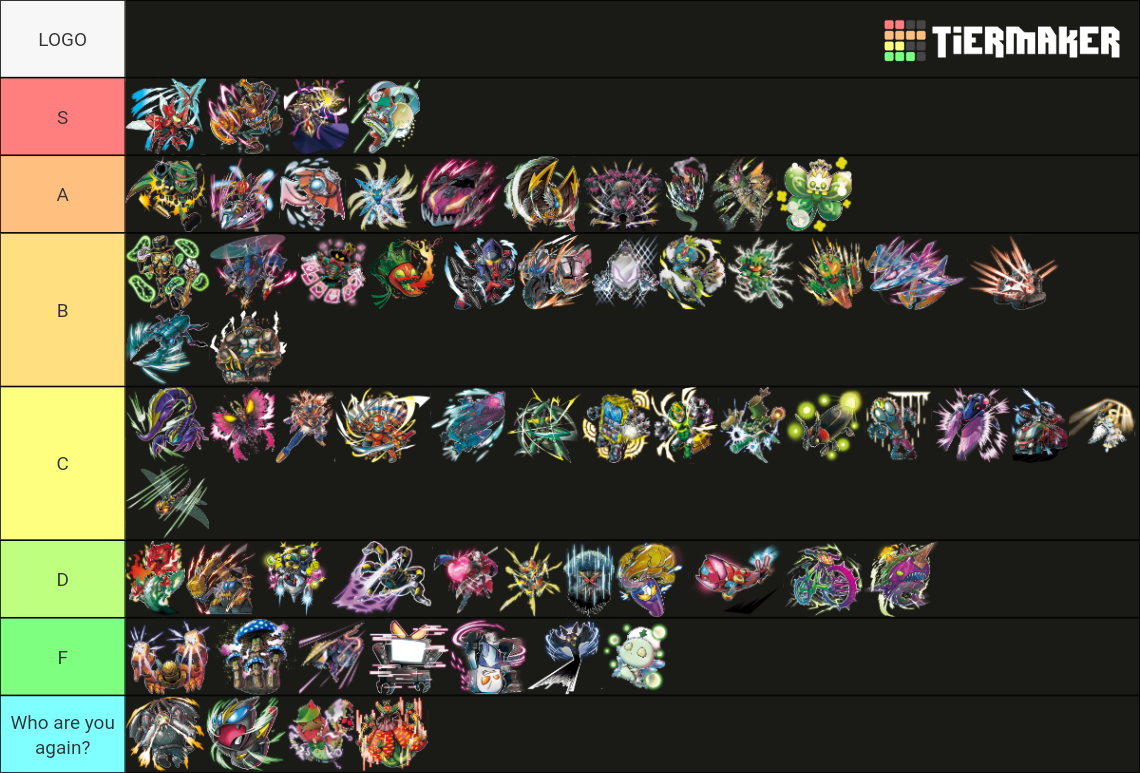 Kamen Rider Gotchard Chemy Tier List (Community Rankings) - TierMaker