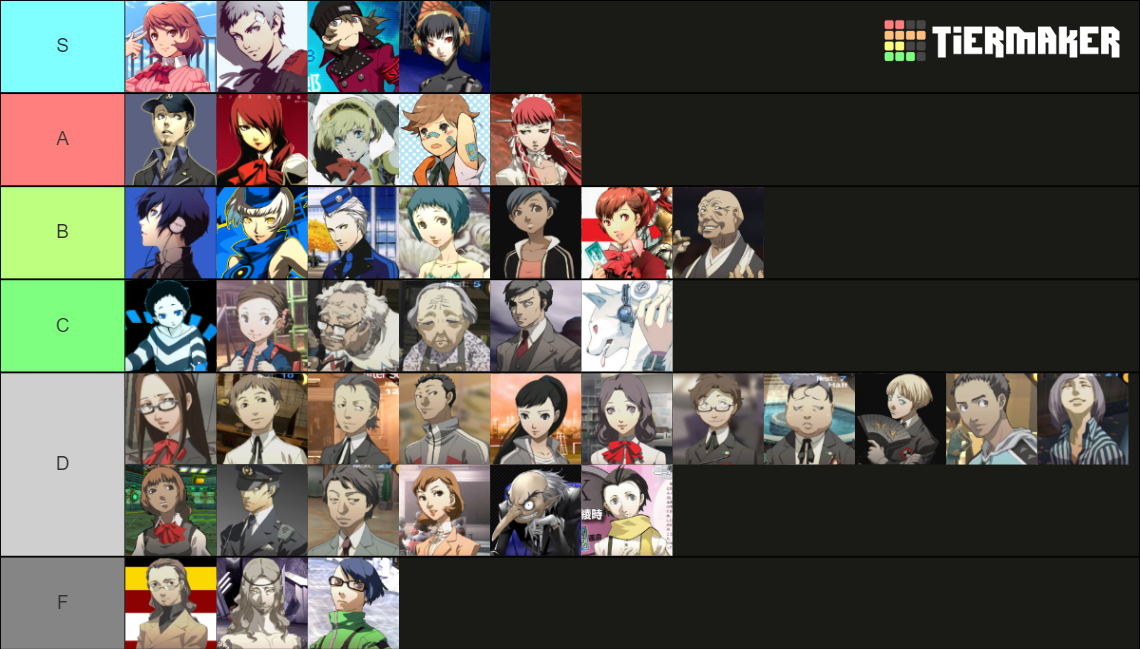 Persona Series Characters Tier List (Community Rankings) - TierMaker