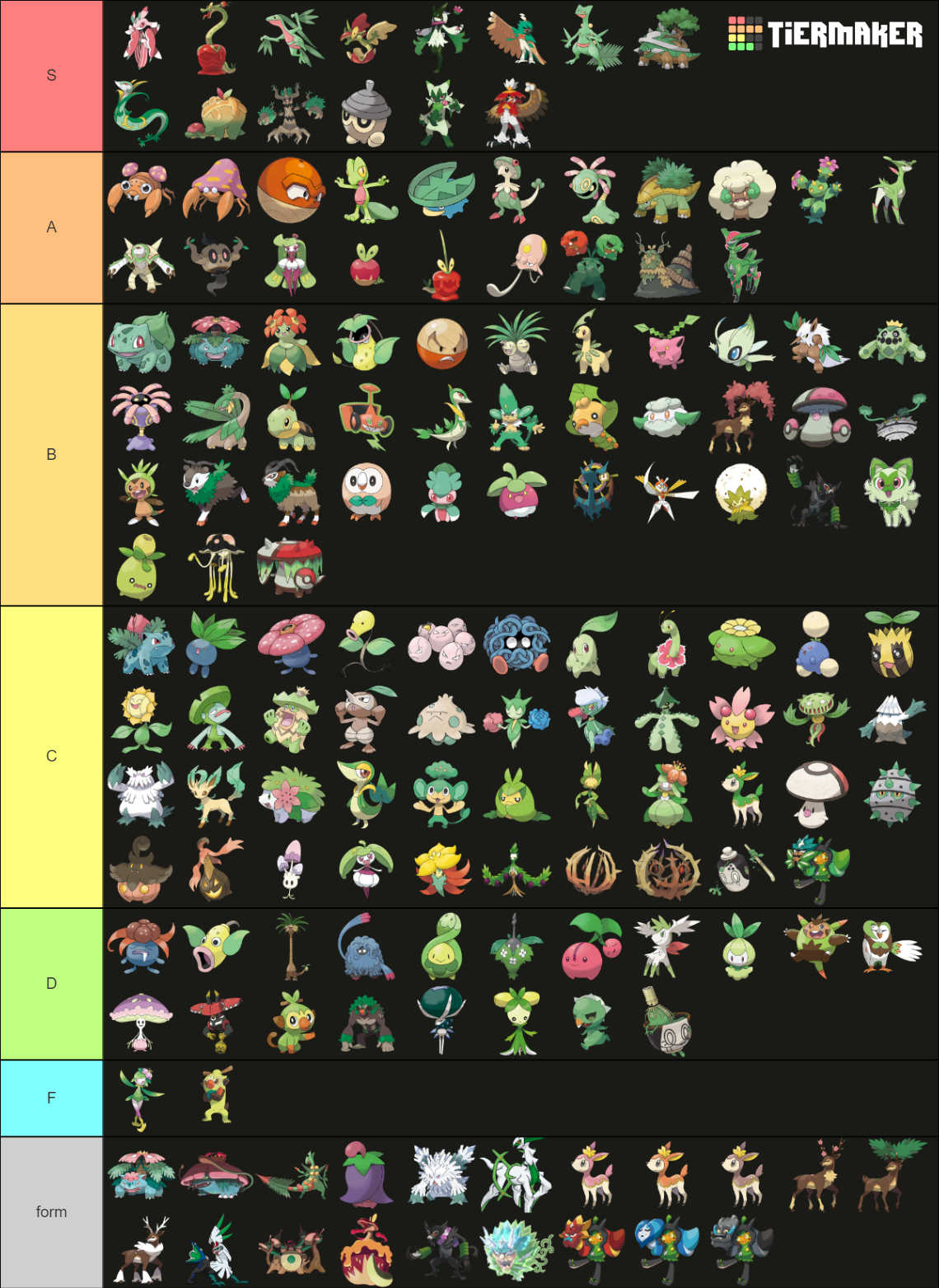 All Grass-Type Pokémon and their Forms 2024 (+ SV DLC) Tier List ...
