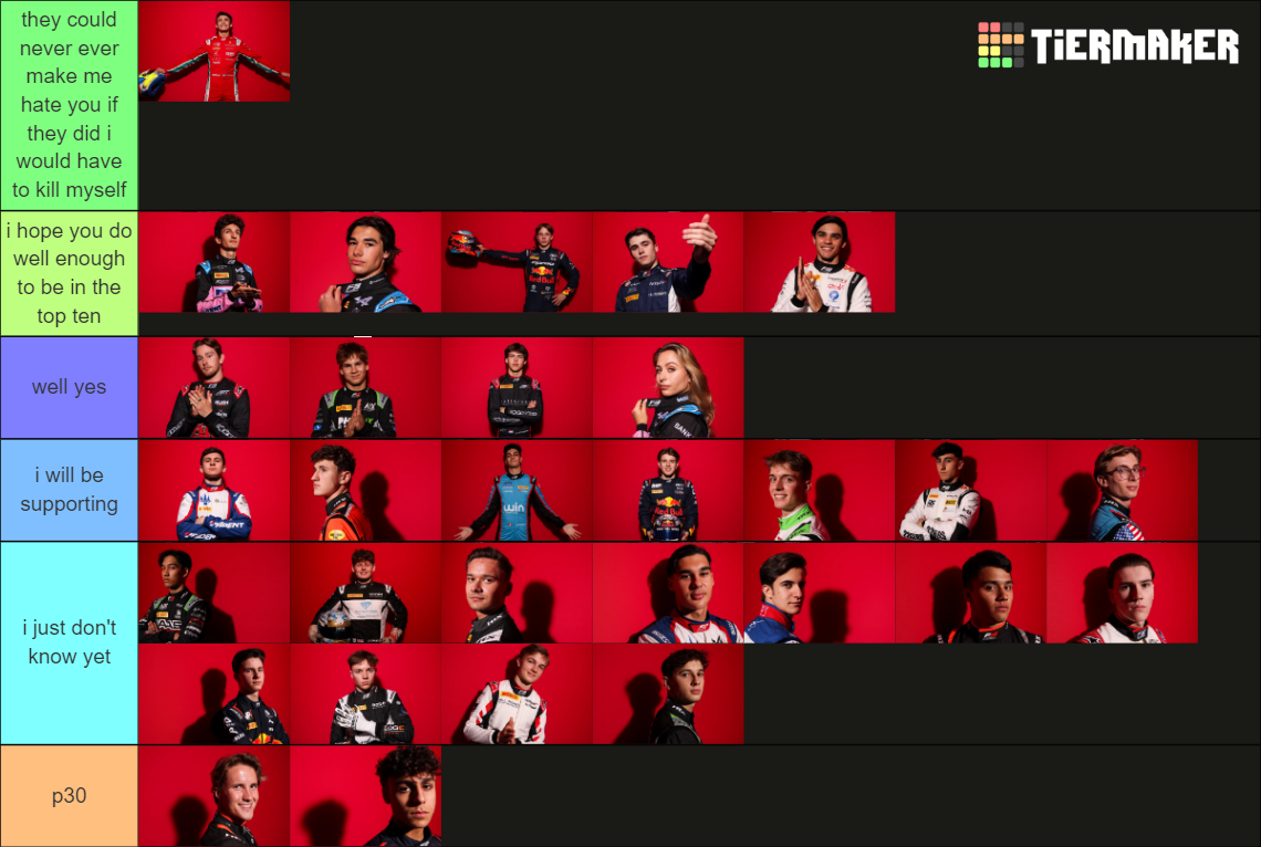 Formula 3 2024 Grid Tier List (Community Rankings) - TierMaker