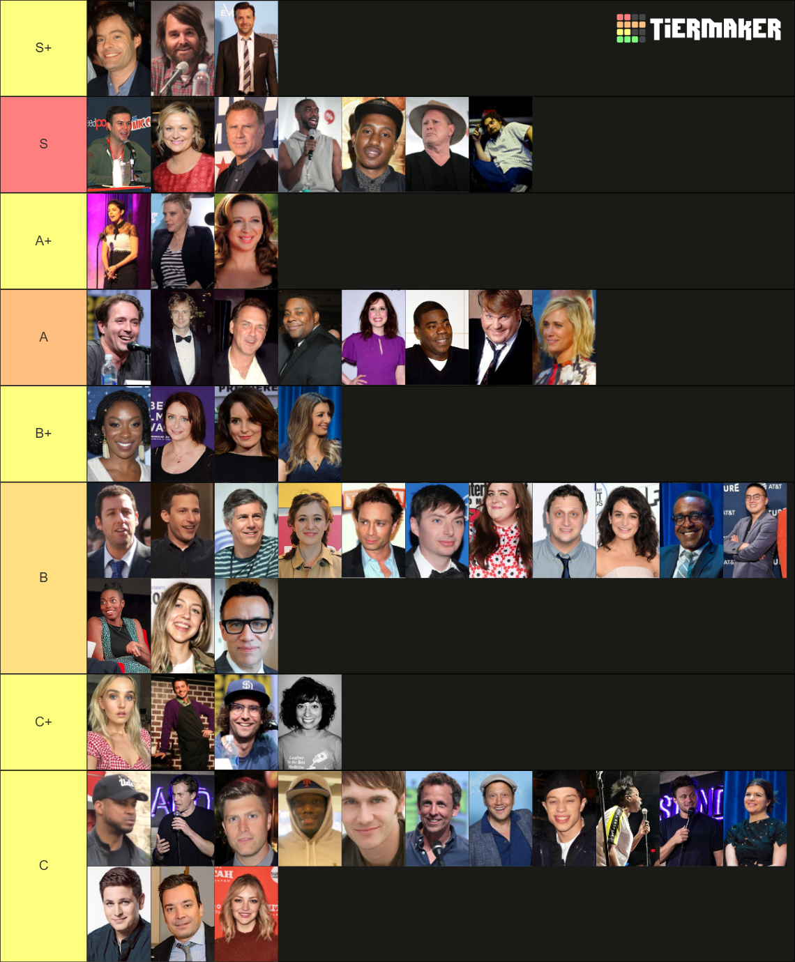 All SNL Cast Members Tier List (Community Rankings) - TierMaker