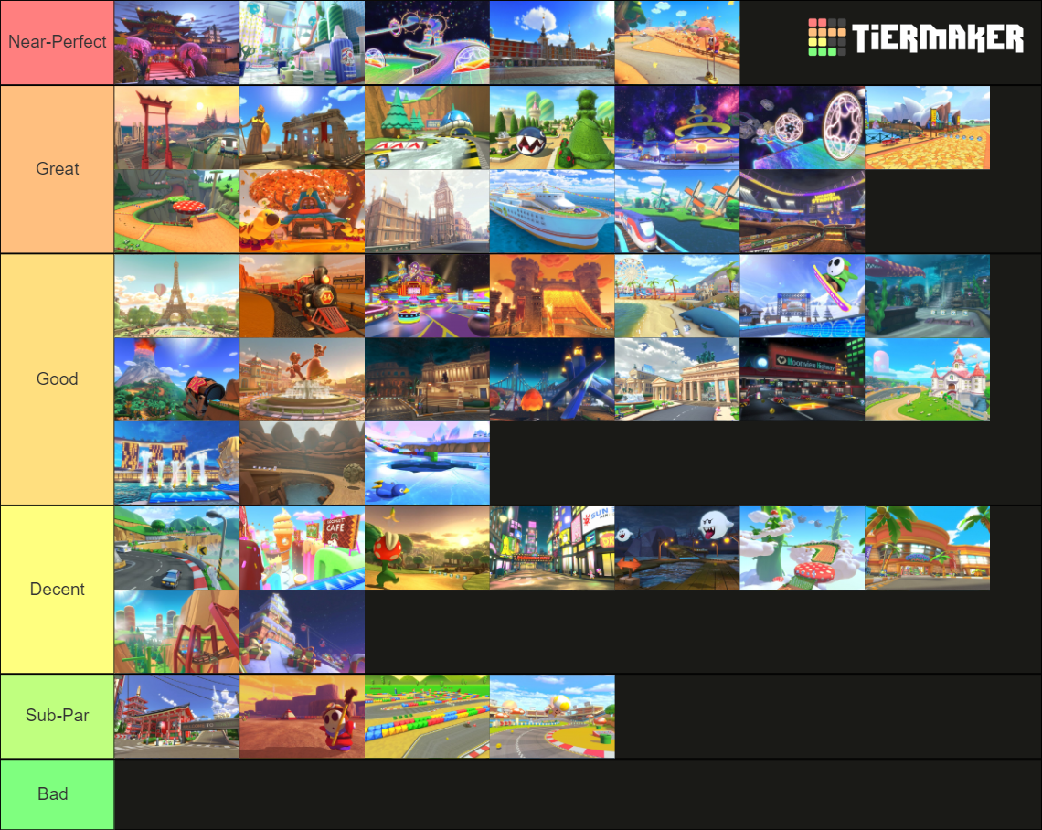 Mario Kart 8 Deluxe - Booster Course Pass Ranking Tier List (Community ...