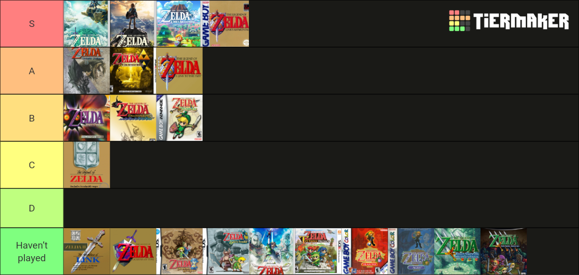 All Legend of Zelda games (TOTK Included) Tier List (Community Rankings ...