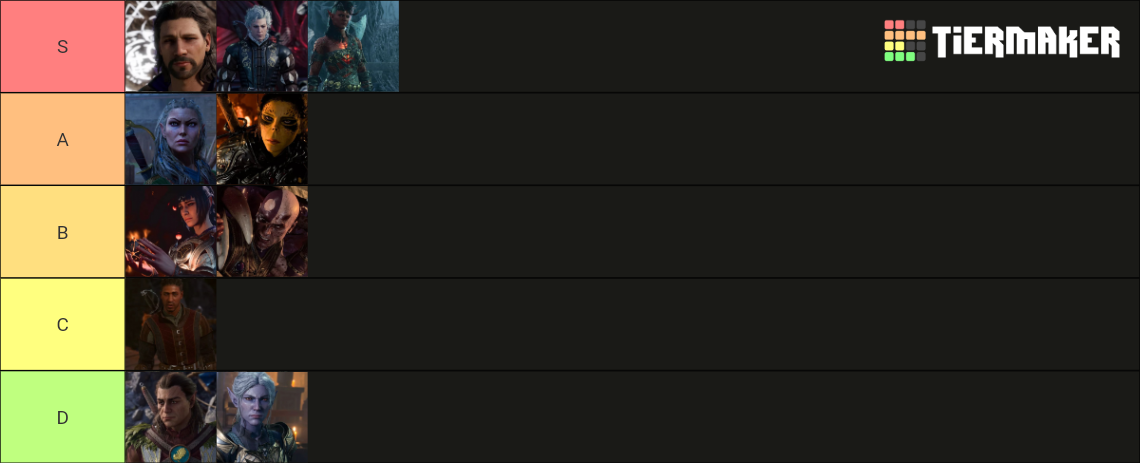 Baldurs Gate 3 Companions Tier List (Community Rankings) - TierMaker
