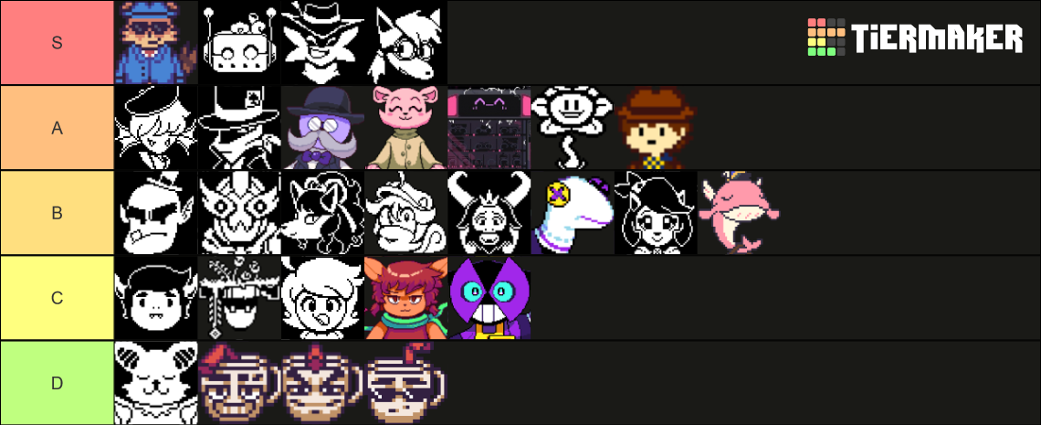 Undertale Yellow characters Tier List (Community Rankings) - TierMaker