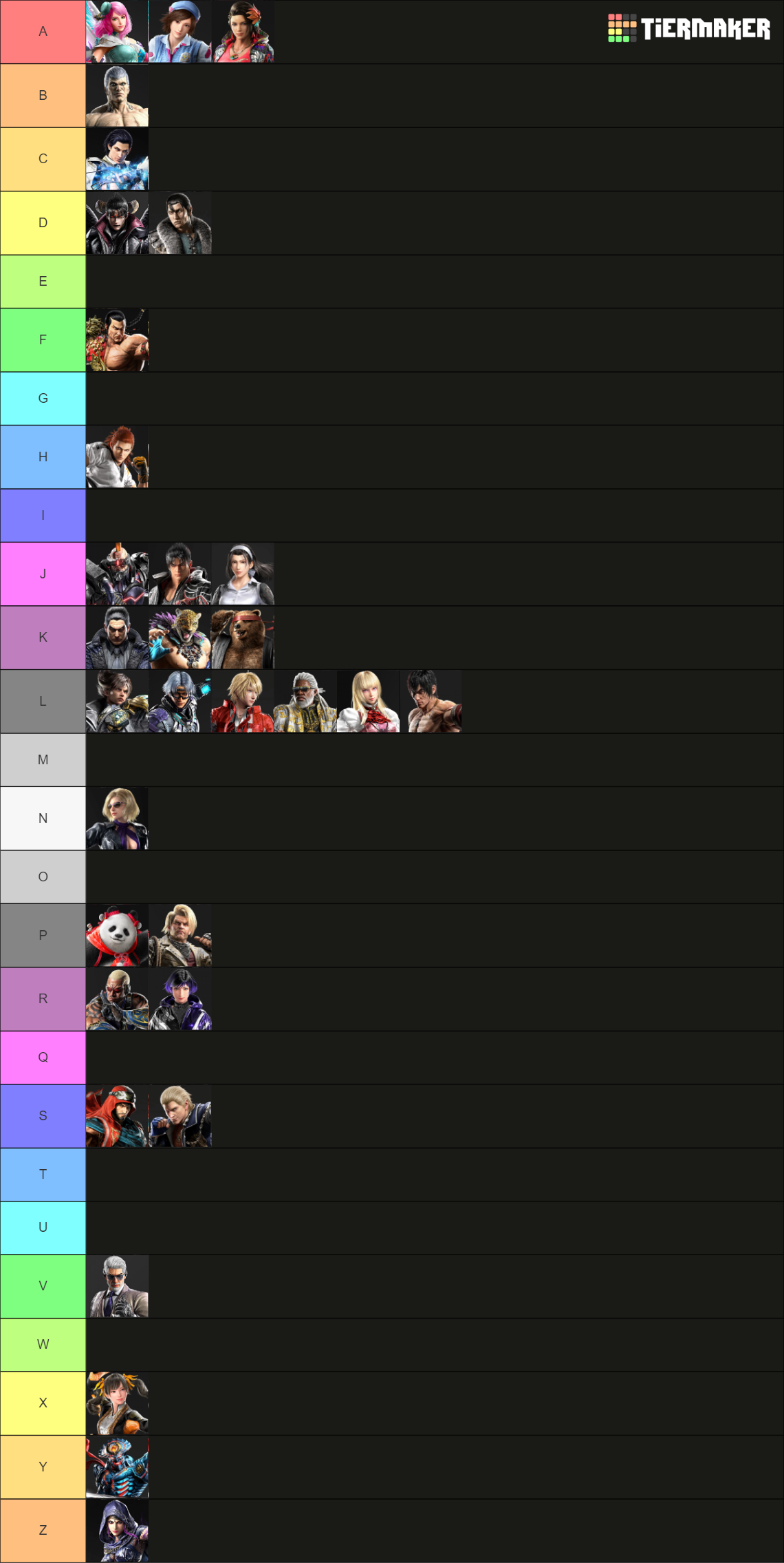 Tekken 8 Characters Tier List Community Rankings Tiermaker