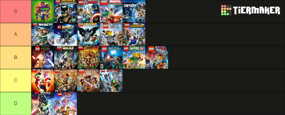 LEGO Video Games (from TT Games) Tier List (Community Rankings) - TierMaker