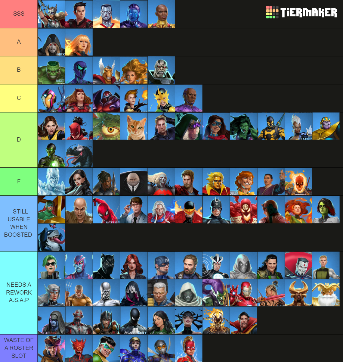 2023 5-star Tier List (Community Rankings) - TierMaker