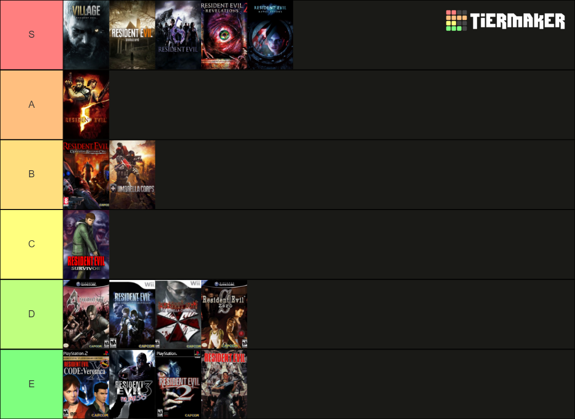 Resident Evil Games (Mainline) Tier List (Community Rankings) - TierMaker