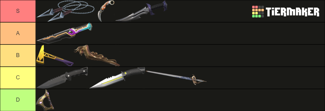 Valorant Melee / Knife Skins (August 2024) Tier List (Community ...