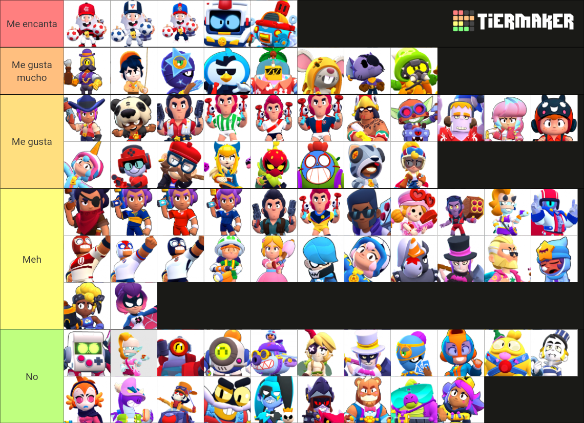 Brawl Stars Rare Skins (September 2024) Tier List (Community Rankings ...