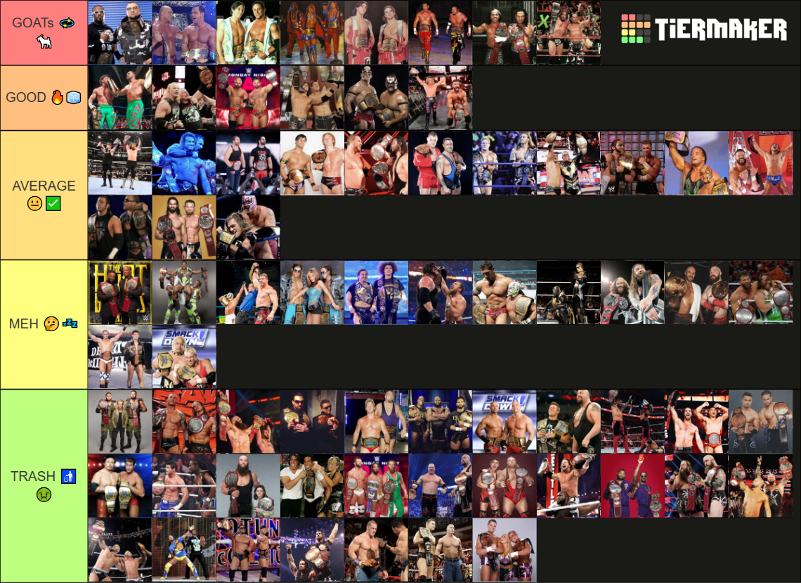 WWE Raw Tag Team Champions Tier List (Community Rankings) - TierMaker