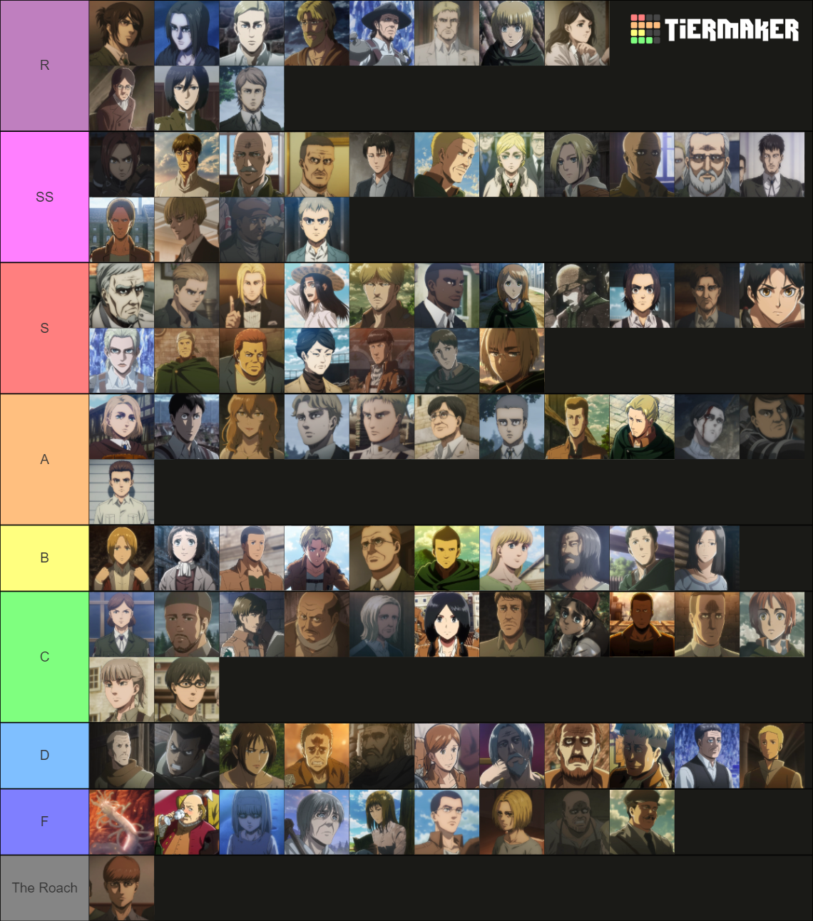 Attack on Titan Characters (All Seasons) Tier List (Community Rankings ...