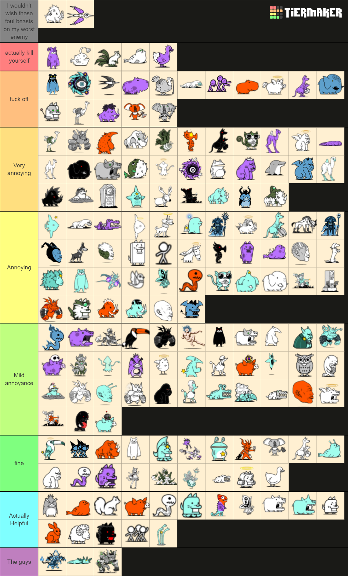 The Battle Cats enemies up to UL 32 Tier List (Community Rankings ...