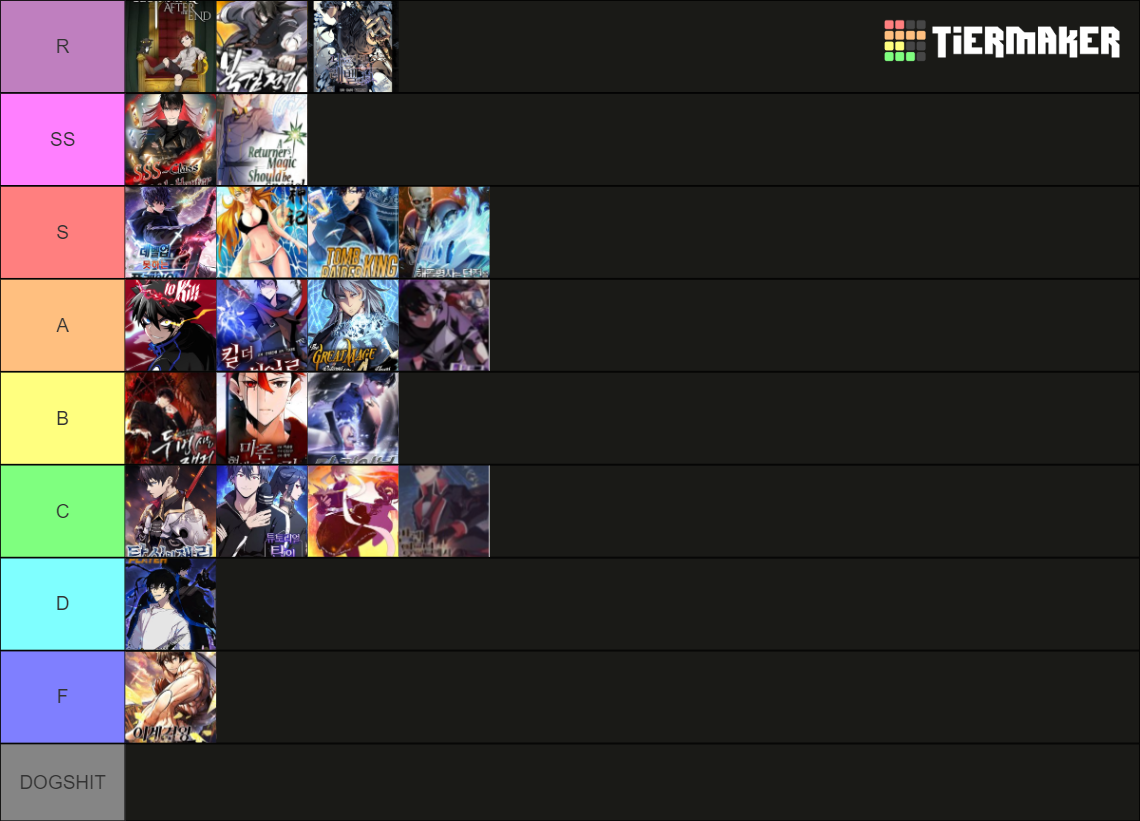 WEBTOON/MANGA/MANHWA/MANHUA TIER LIST Tier List (Community Rankings) - TierMaker