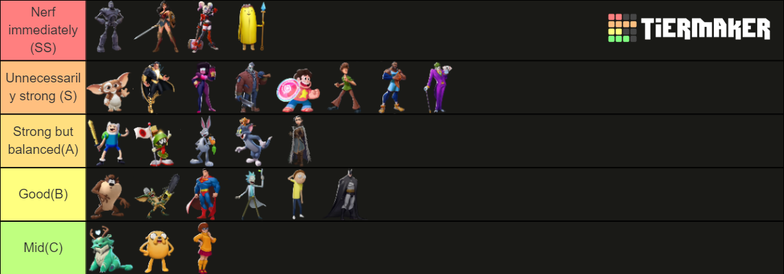 Multiversus Characters 2024+ Tier List (Community Rankings) - TierMaker